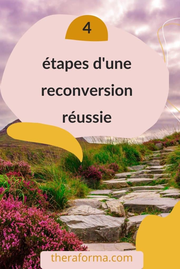 Les 4 étapes d’une reconversion réussie - Theraforma